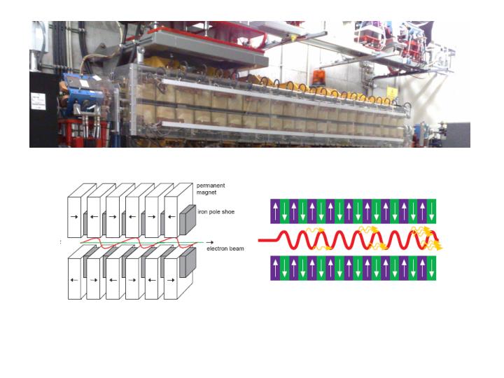 PPT - DESY PowerPoint Presentation - ID:4019610