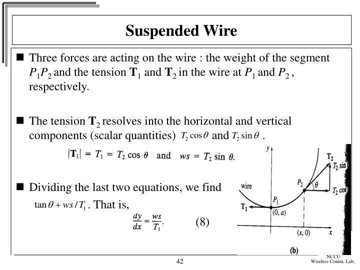 PPT - Chapter 5 Modeling with Higher-Order Differential Equations ...