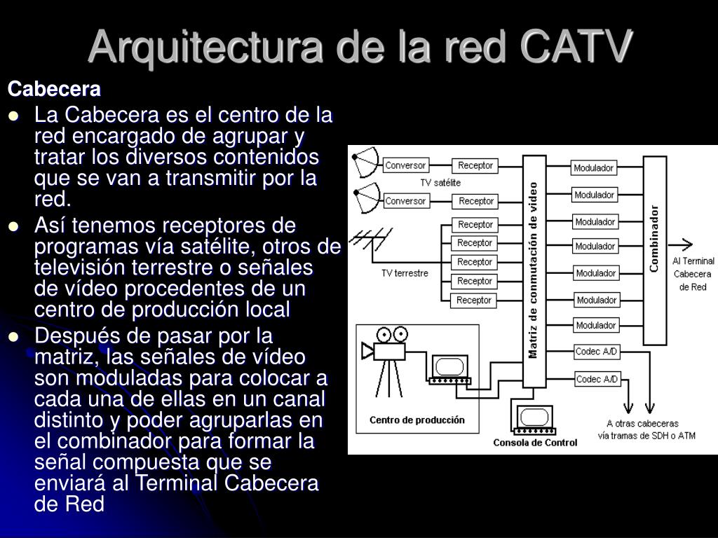 PPT - Sistemas de TV por Cable y Satelital PowerPoint Presentation ...