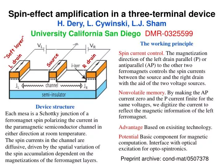 PPT - The working principle PowerPoint Presentation, free download - ID ...