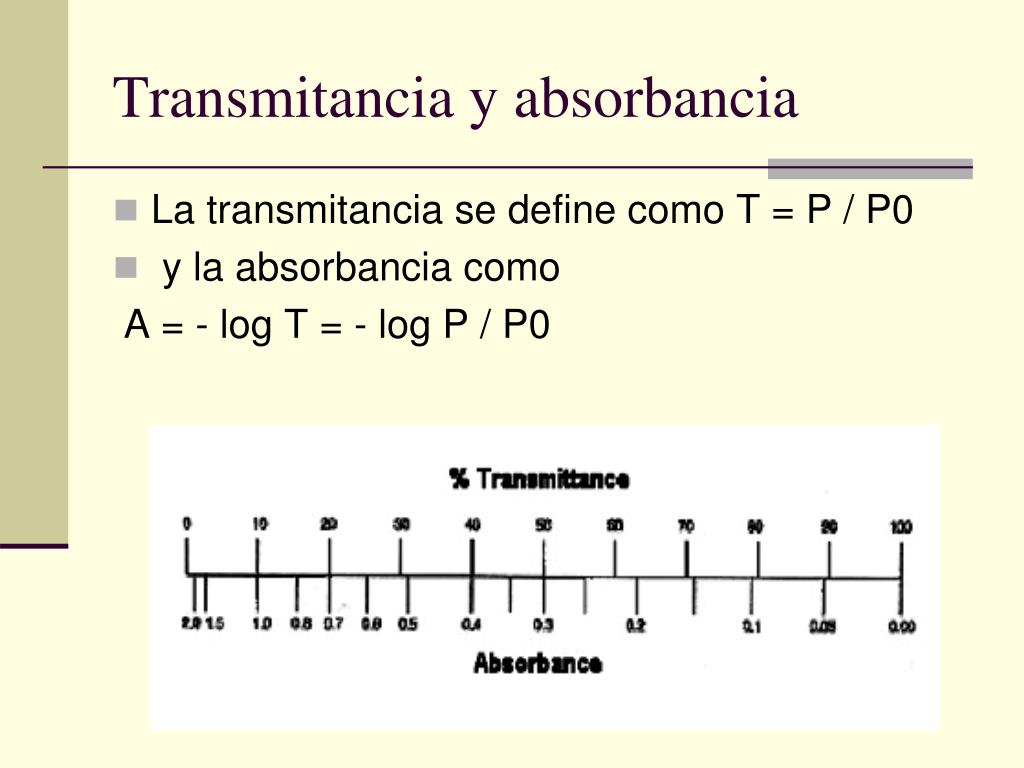 PPT - INTRODUCCIÓN 1. Espectrofot ometría 2. Determinación de proteínas ...