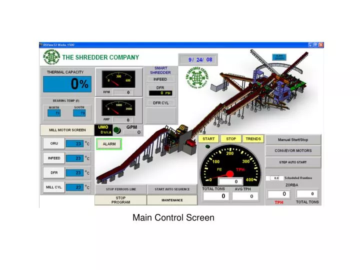 PPT - Main Control Screen PowerPoint Presentation, free download - ID ...