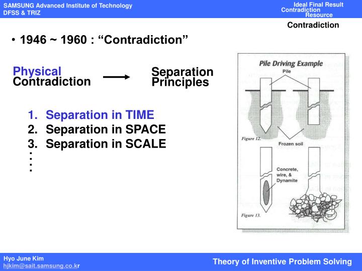 PPT - Introduction of TRIZ History of TRIZ Contradiction Su-Field ...