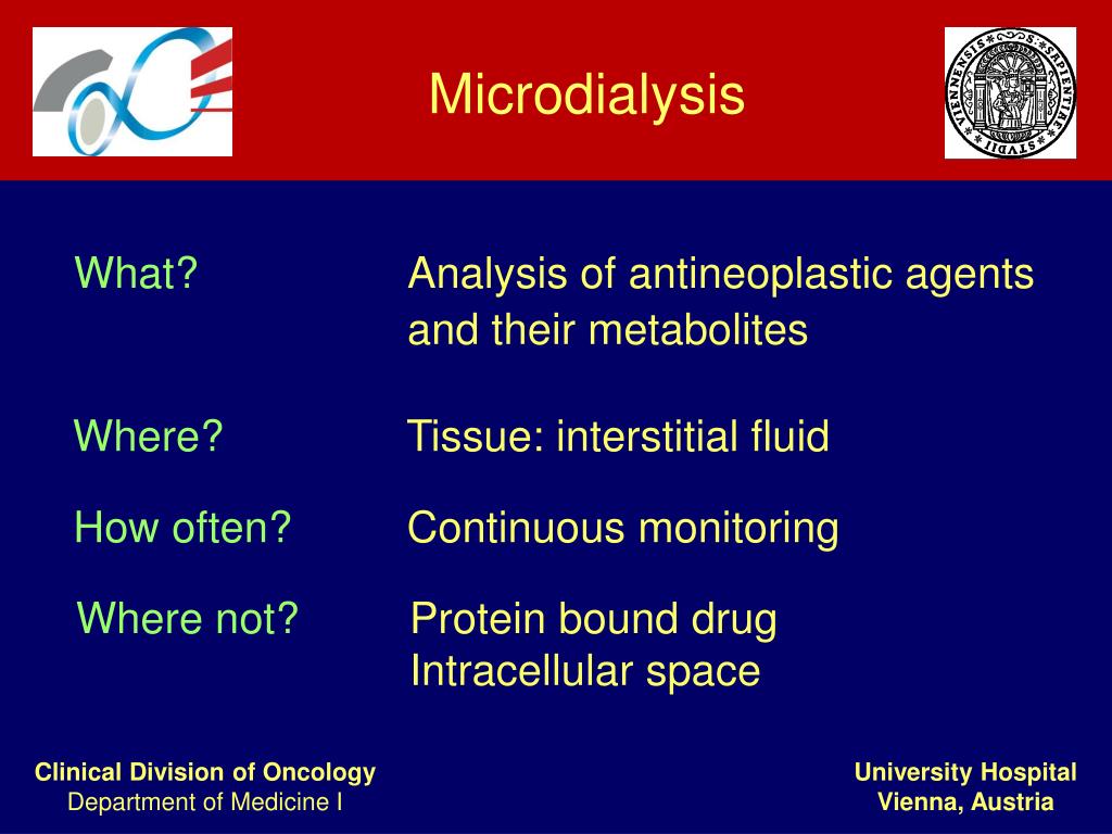 PPT - Microdialysis in Cancer Therapy Robert M. Mader Medical ...