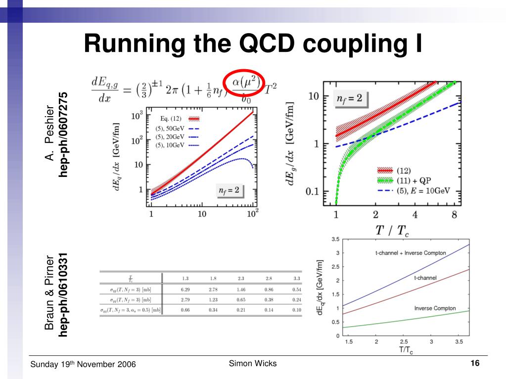 PPT - Understanding Energy Loss in High-Energy Collisions at RHIC and ...