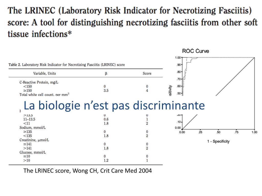 PPT - Dermo-hypodermites bactériennes nécrosantes PowerPoint ...