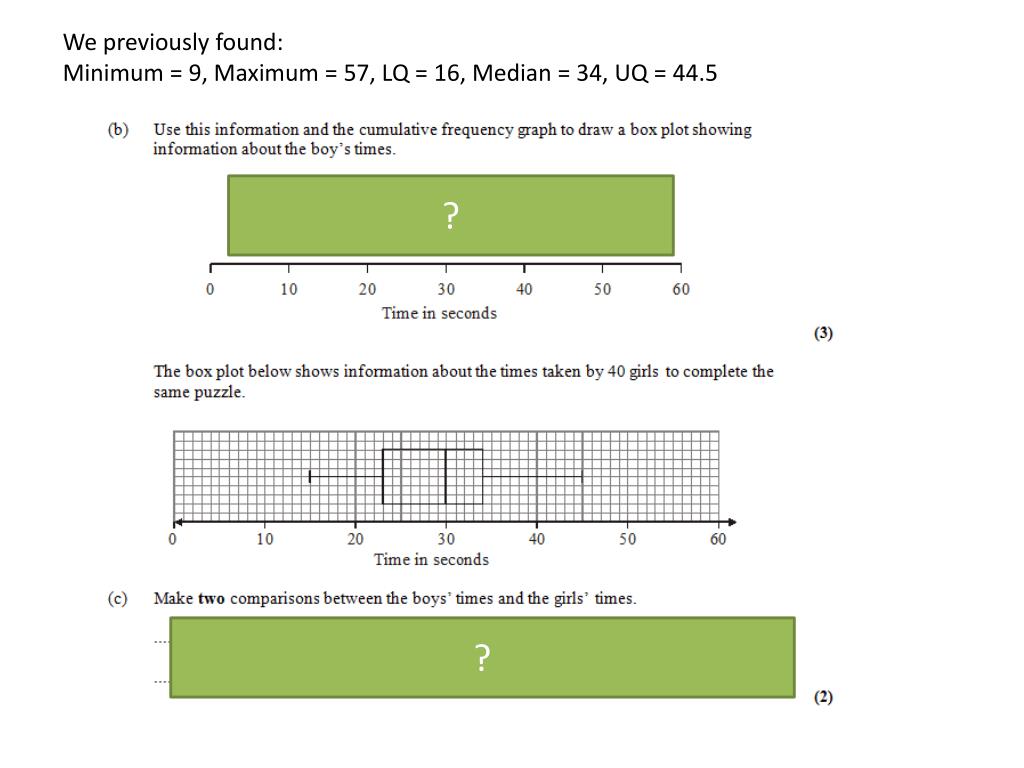 PPT - Year 8: Data Handling 2 PowerPoint Presentation, free download ... PPT - Year 8: Data Handling 2 PowerPoint Presentation, free download ...