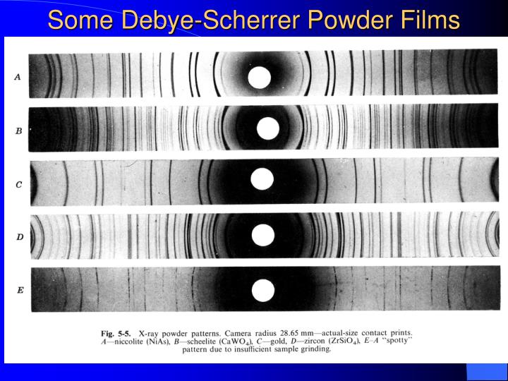 PPT - Diffraction Basics PowerPoint Presentation - ID:4024781