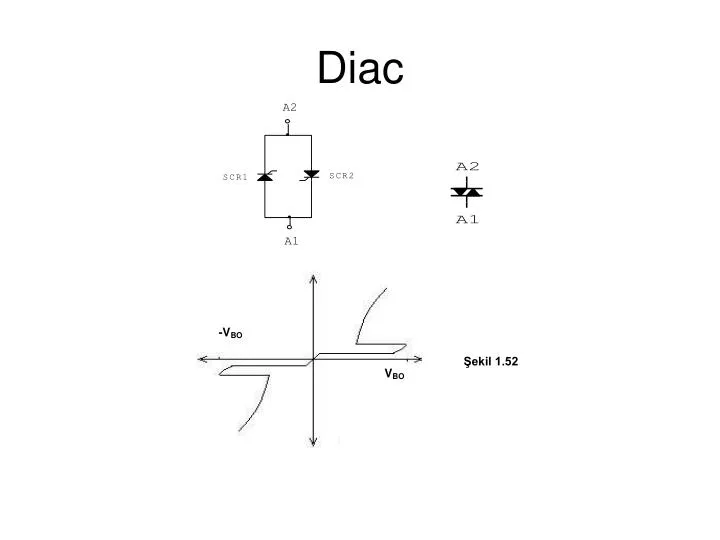 PPT - Diac PowerPoint Presentation, free download - ID:4025228
