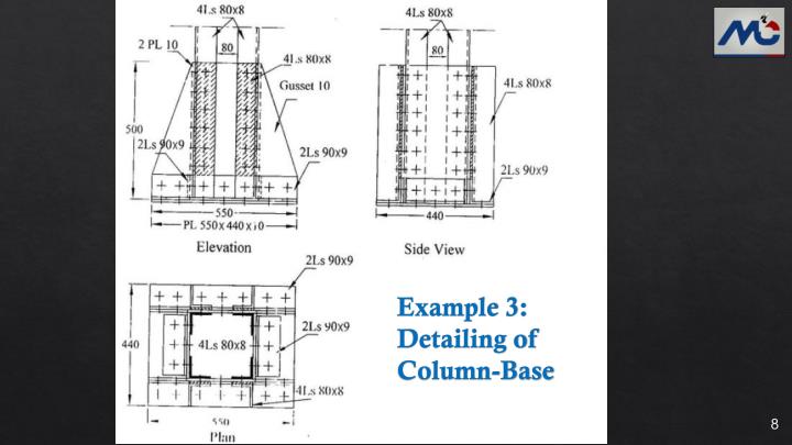 PPT - Lecture note Steel Construction Drawing PowerPoint Presentation ...