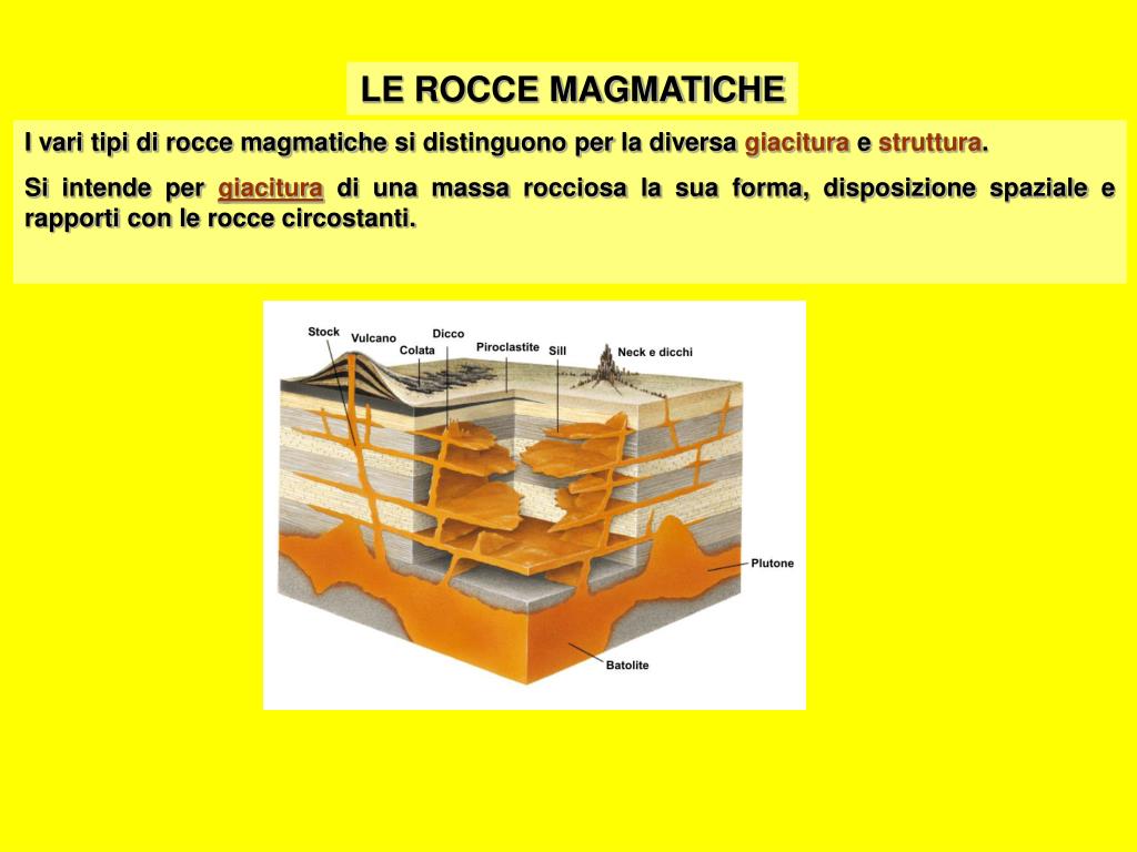 PPT - Corso di PETROGRAFIA Laurea Triennale in Geologia PowerPoint ...