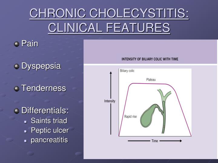 PPT - GALL STONE DISEASES AND CHOLECYSTITIS PowerPoint Presentation ...