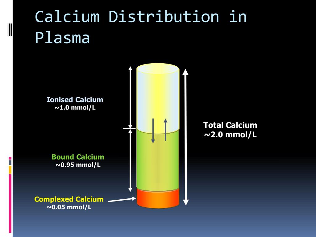 PPT - RACHITIS, VITAMIN D RICKETSIA, OSTEOMALACIA PowerPoint ...