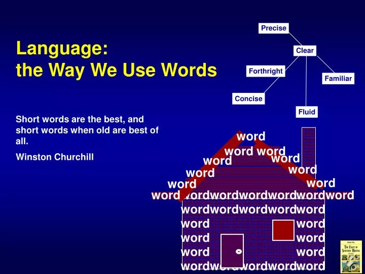 PPT - Language: the Way We Use Words PowerPoint Presentation, free ...