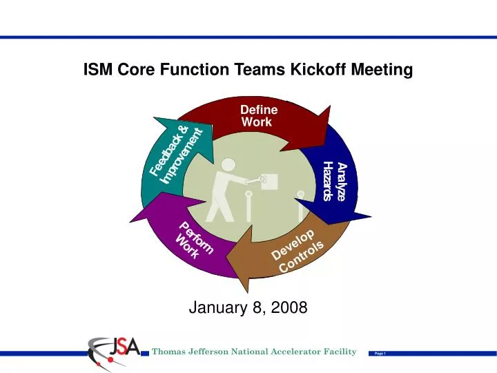PPT - ISM Core Function Teams Kickoff Meeting PowerPoint Presentation ...