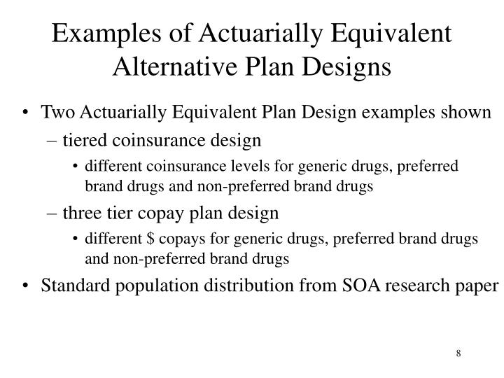 PPT - Rx Actuarial Equivalence Under MMA PowerPoint Presentation - ID ...