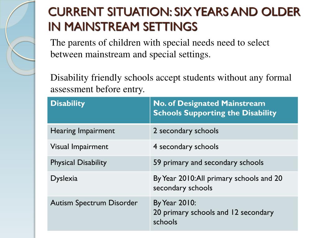 PPT - EARLY INTERVENTION AND EDUCATION FOR CHILDREN WITH SPECIAL NEEDS ...