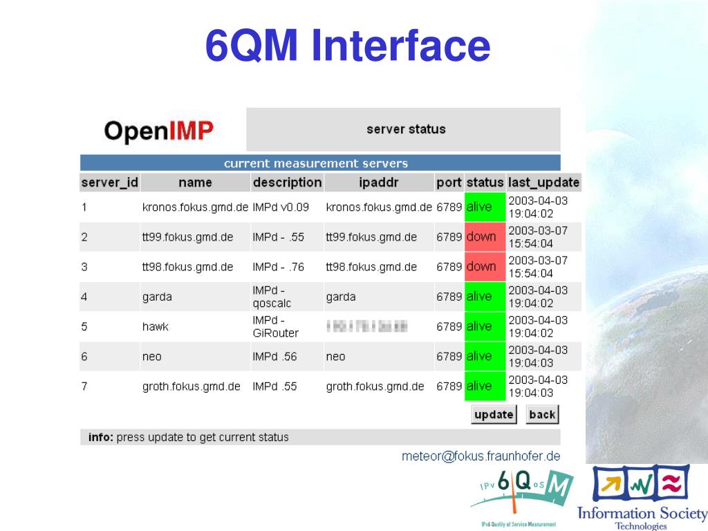 PPT - 6QM PowerPoint Presentation, free download - ID:4027787