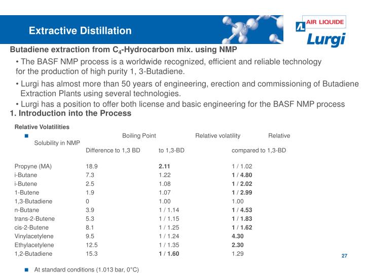 PPT - Solvent Extraction PowerPoint Presentation - ID:4028766