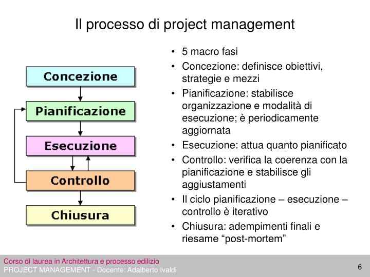 PPT - Lezione 2 PowerPoint Presentation - ID:4029457