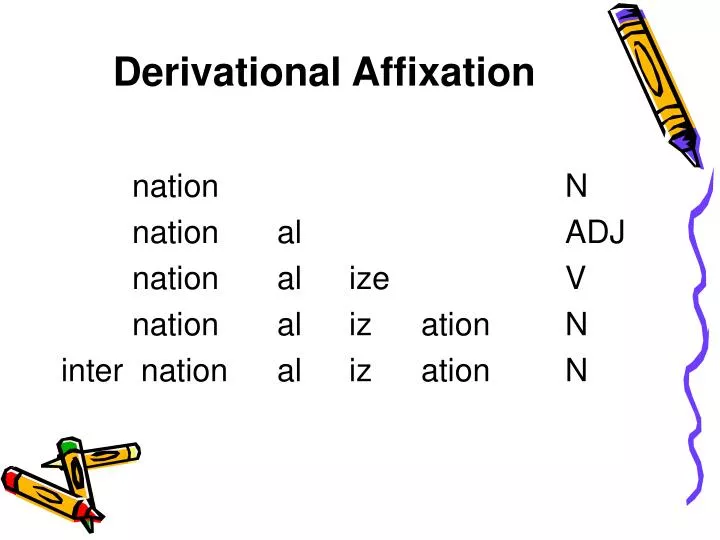 PPT - Derivational Affixation PowerPoint Presentation, free download ...