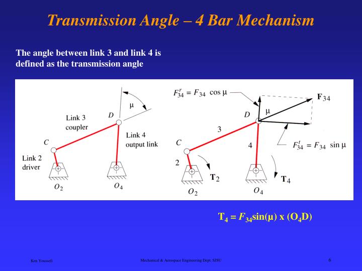 PPT - Mechanism Design Graphical Method PowerPoint Presentation - ID ...