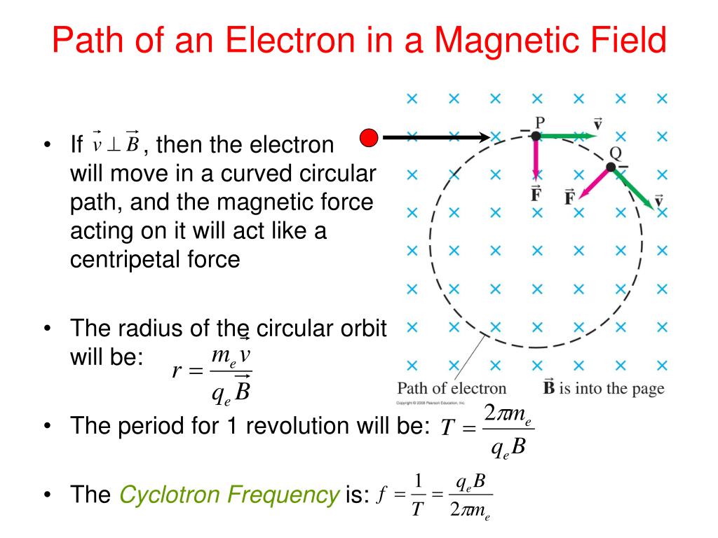 PPT - Unit 4 day 2 – Forces on Currents & Charges in Magnetic Fields (B ... PPT - Unit 4 day 2 – Forces on Currents & Charges in Magnetic Fields (B ...