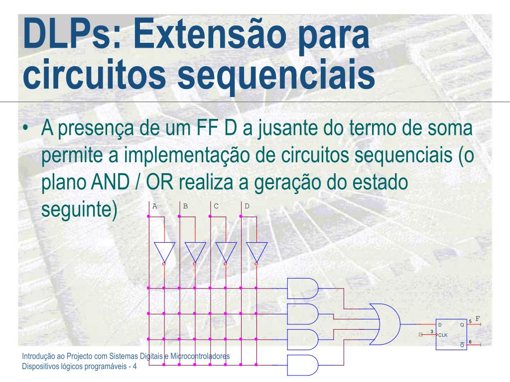 PPT - Dispositivos lógicos programáveis (DLP) PowerPoint Presentation ... PPT - Dispositivos lógicos programáveis (DLP) PowerPoint Presentation ...