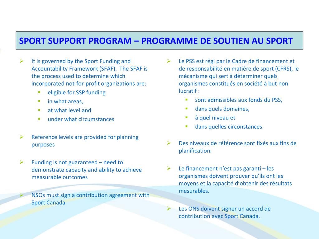 PPT - SPORT CANADA Juin 2011 / June 2011 Patrimoine canadien / Canadian ...
