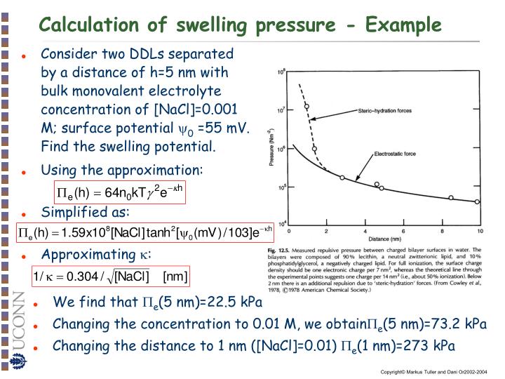 PPT - Clays, Clay Minerals and Soil Shrink/Swell Behavior PowerPoint ...