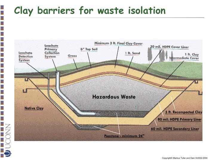 PPT - Clays, Clay Minerals and Soil Shrink/Swell Behavior PowerPoint ...
