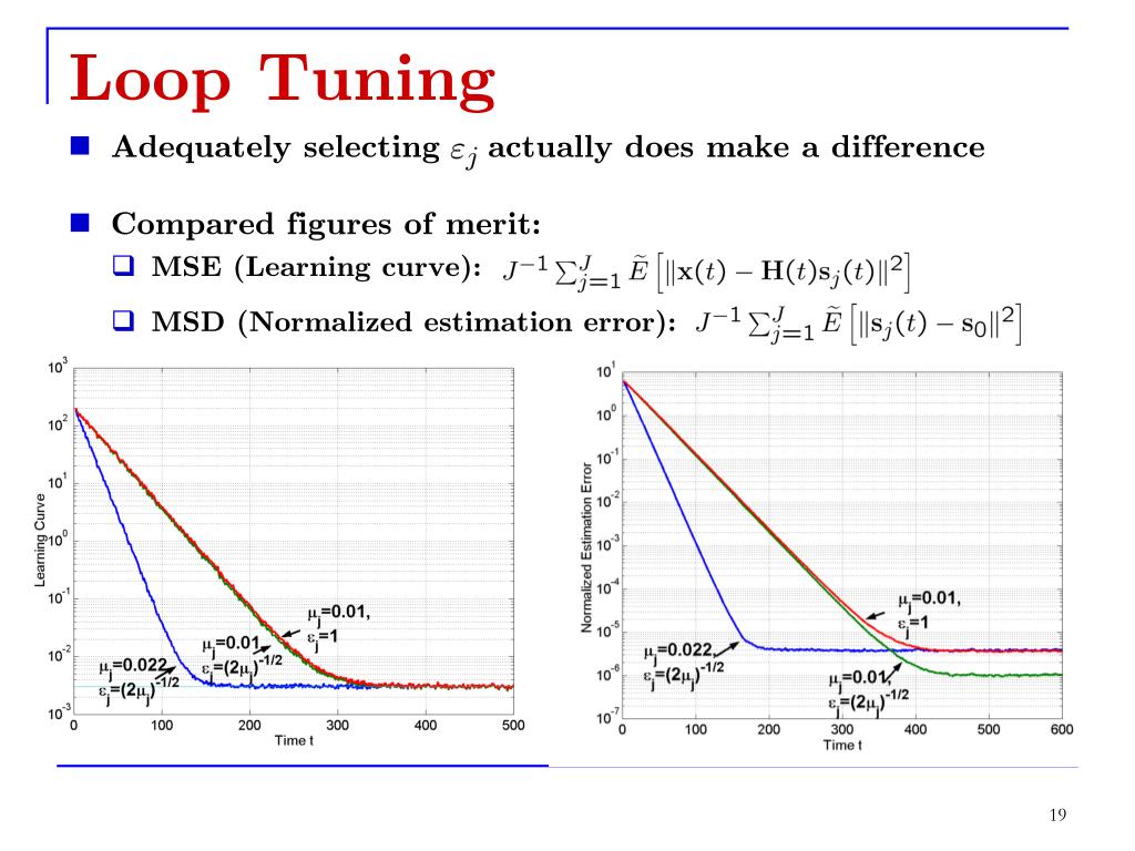 Ppt Consensus Based Distributed Least Mean Square Algorithm Using Wireless Ad Hoc Networks