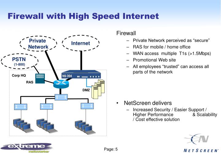 PPT - NetScreen Technologies PowerPoint Presentation - ID:4032984