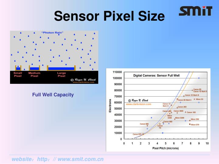 PPT - 华阳联讯 PowerPoint Presentation - ID:4033512
