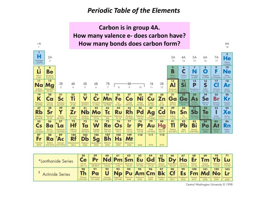 PPT - Organic Chemistry I Fall 2013 PowerPoint Presentation, free ...