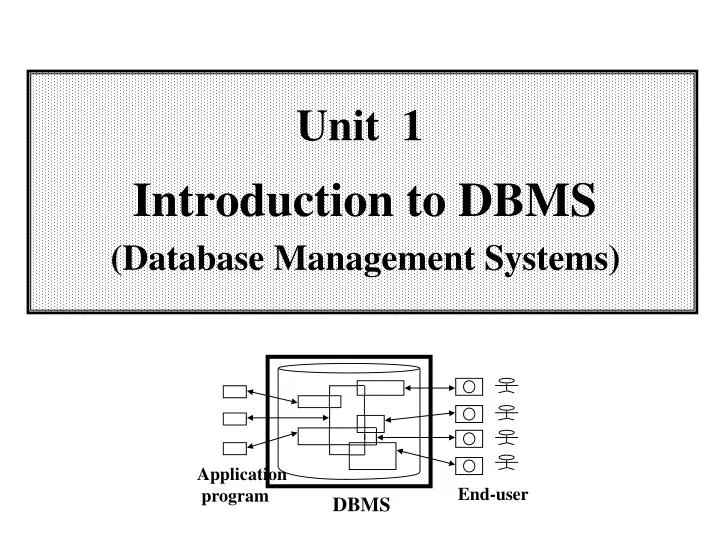 Ppt Unit 1 Introduction To Dbms Database Management Systems 7743