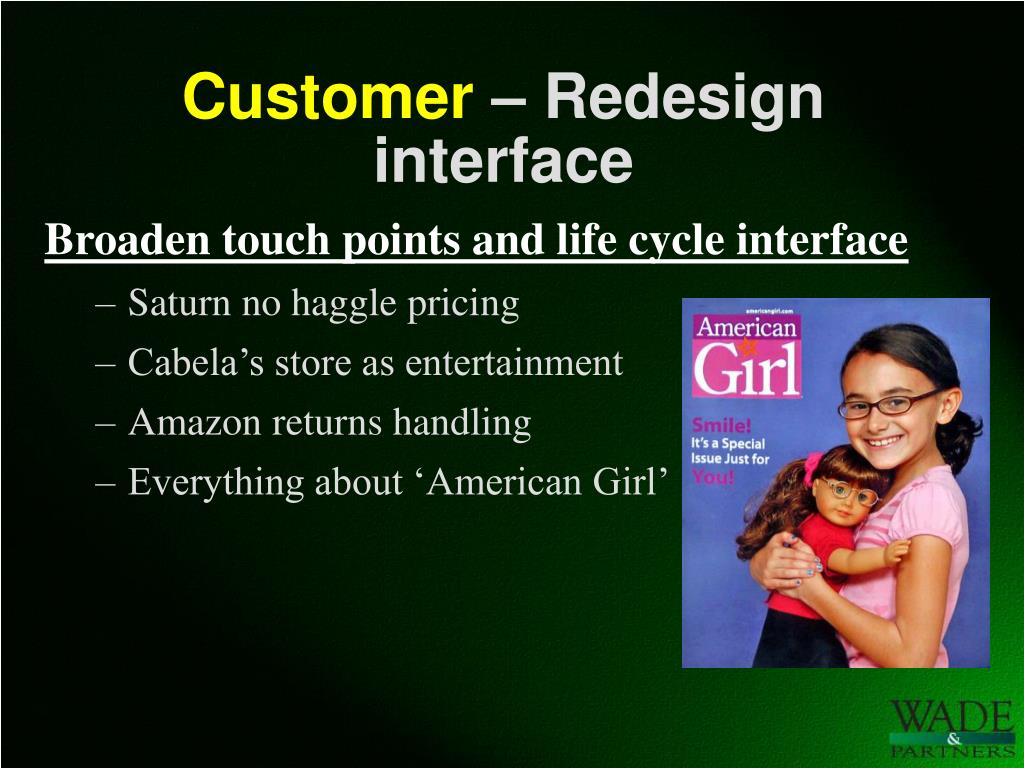 PPT - Fragility, Anti-Fragility and Innovation PowerPoint Presentation ...