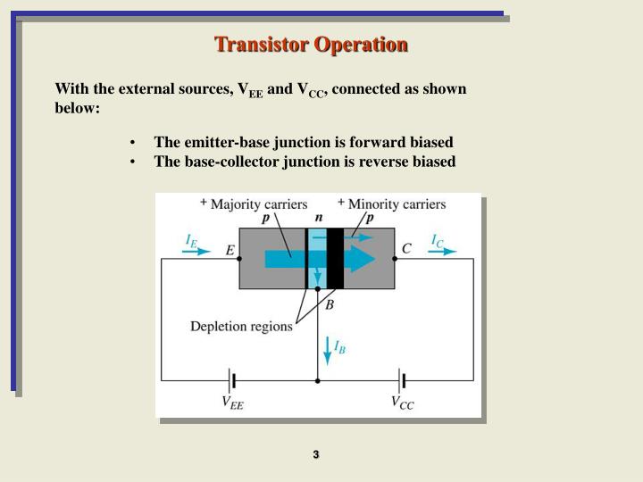 PPT - Chapter 3: Bipolar Junction Transistors PowerPoint Presentation ...