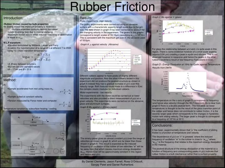 PPT - Rubber Friction PowerPoint Presentation, free download - ID:4034752
