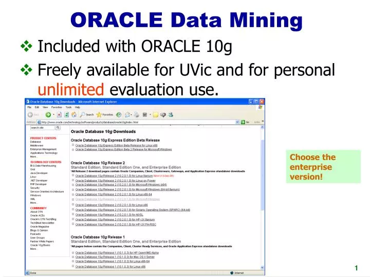Ppt Oracle Data Mining Powerpoint Presentation Free Download Id 4034884