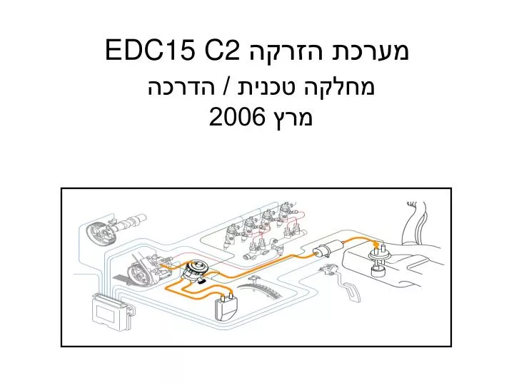 PPT - מערכת הזרקה EDC15 C2 PowerPoint Presentation, free download - ID ...