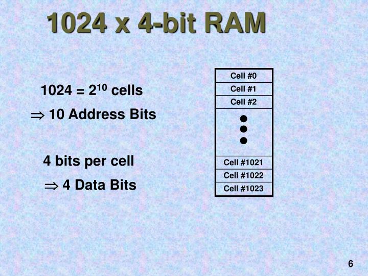 PPT - Random-Access Memory (RAM) PowerPoint Presentation - ID:4035732