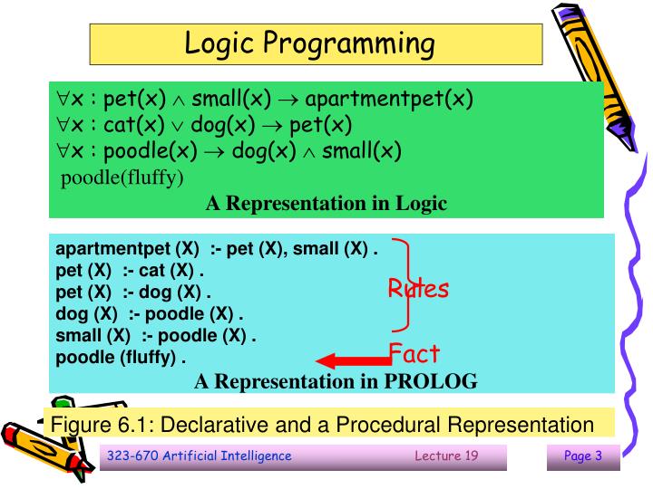 PPT - Chapter 6 Representing Knowledge Using Rules PowerPoint Presentation - ID:4036490