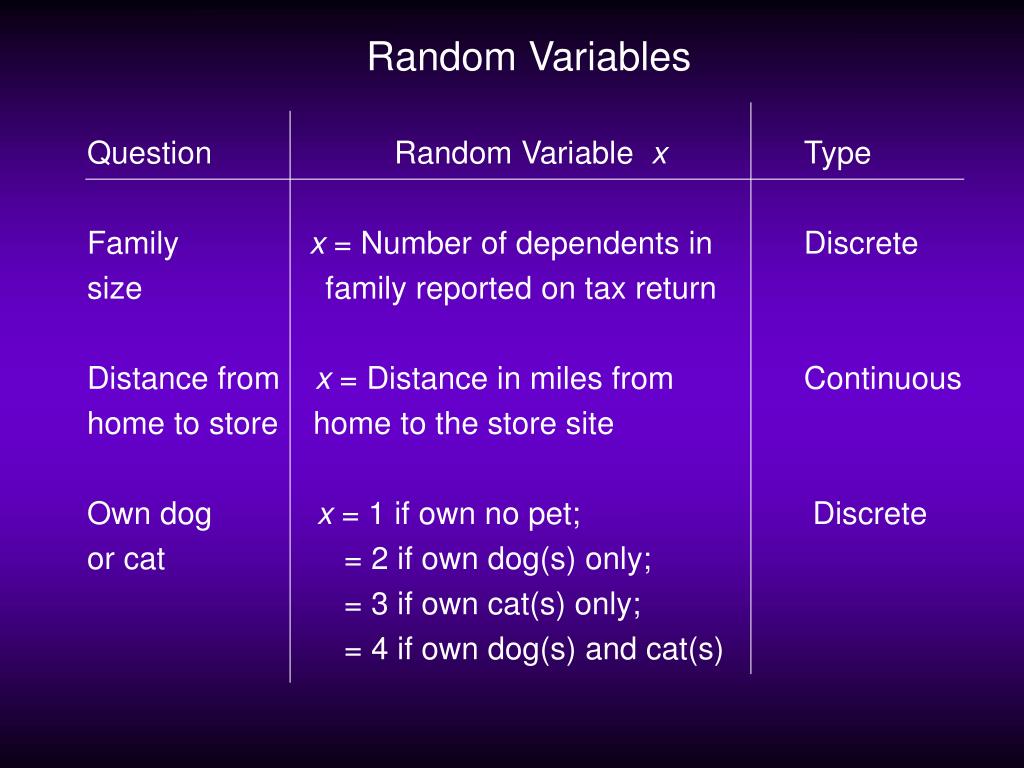 PPT - Random Variables PowerPoint Presentation, free download - ID:4037145 PPT - Random Variables PowerPoint Presentation, free download - ID:4037145