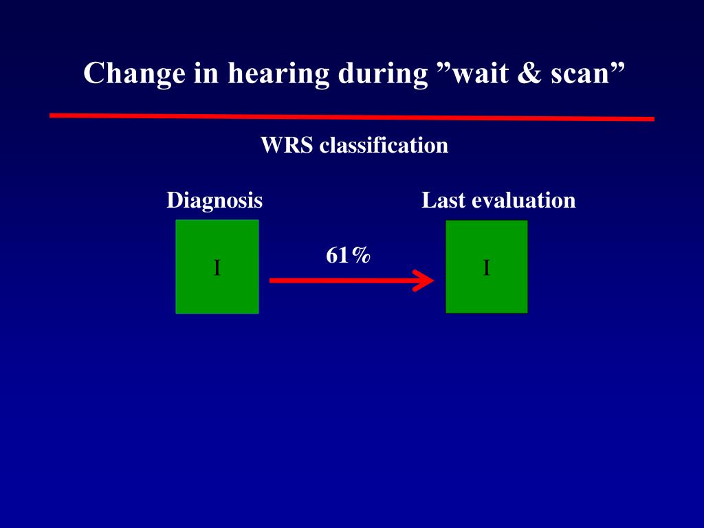 PPT - Epidemiology and natural history of vestibular schwannoma ...