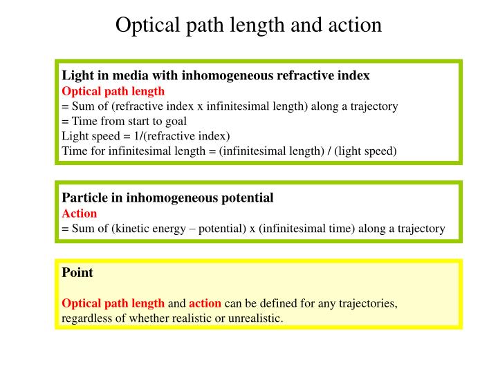 PPT - Berry Phase Phenomena Optical Hall effect and Ferroelectricity as ...