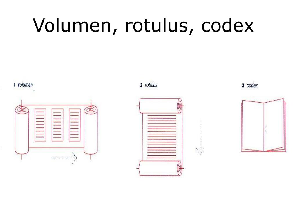 PPT - La scrittura prima e dopo la rete PowerPoint Presentation, free ...