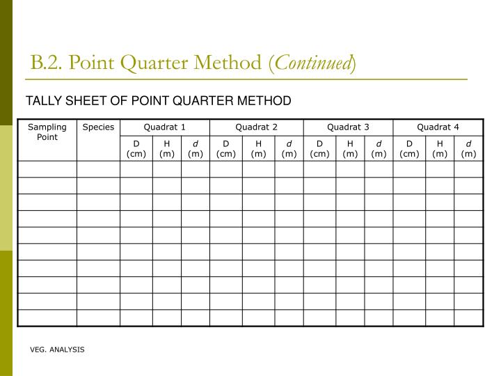 PPT - VEGETATION ANALYSIS PowerPoint Presentation - ID:4038793