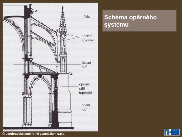 PPT - GOTIKA PowerPoint Presentation - ID:4039038