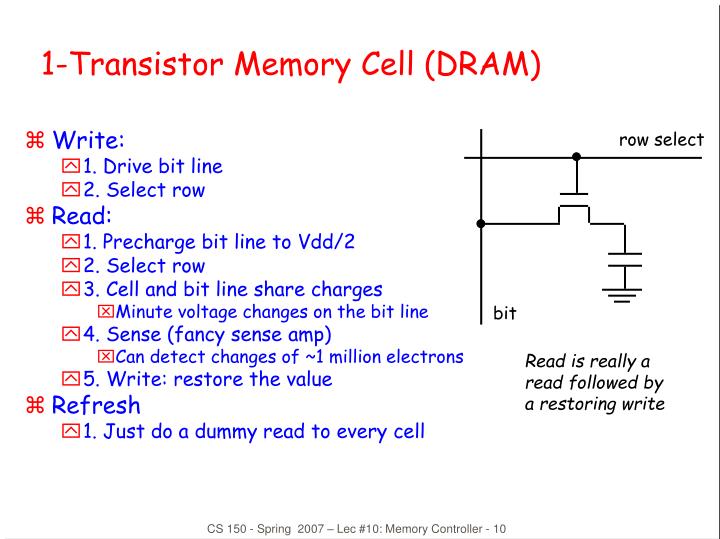 PPT - SDRAM Memory Controller PowerPoint Presentation - ID:4039710